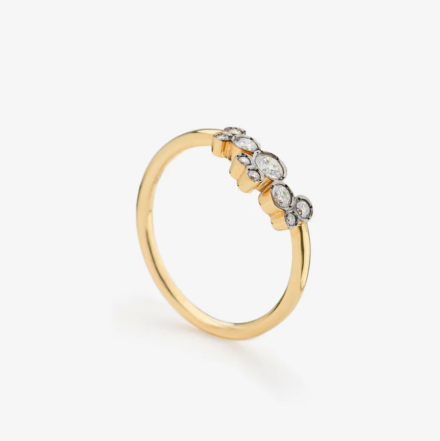 1 Ring Celeste YANNIS SERGAKIS | Madison Perfumery